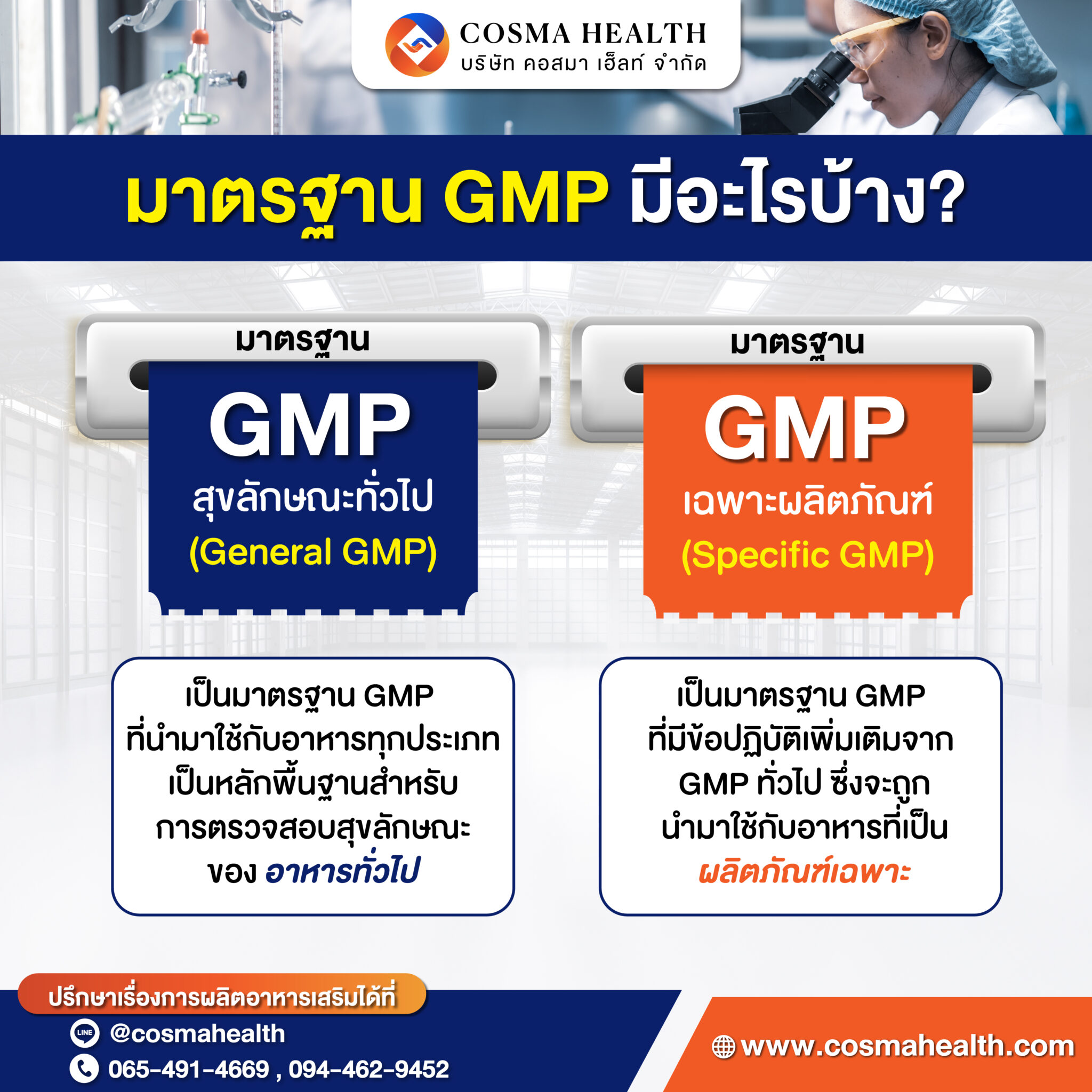 GMP คืออะไร? มาตรฐานที่ทุกโรงงานต้องมี